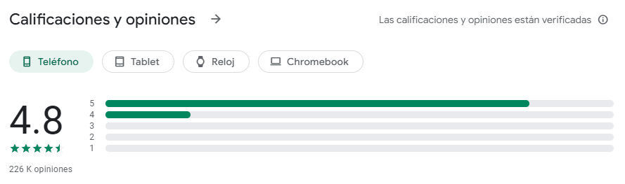 Aplicación de PNC Bank: descárgala gratis y aprende a usarla