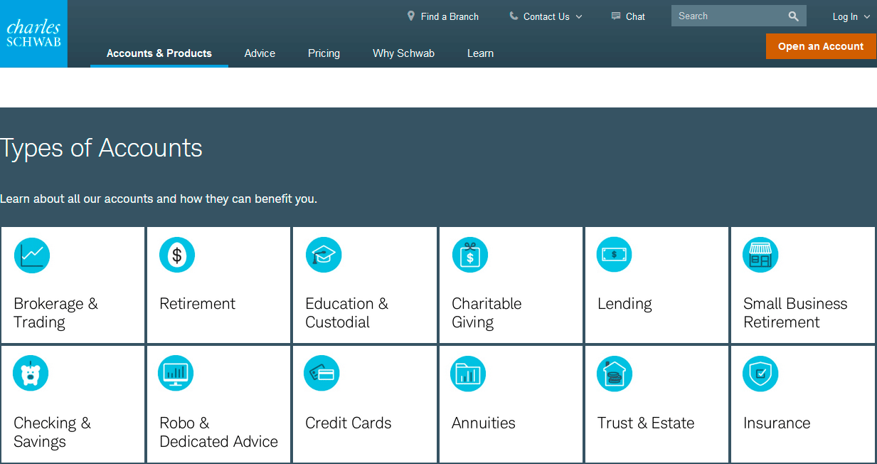 How to open an account with Charles Schwab broker?